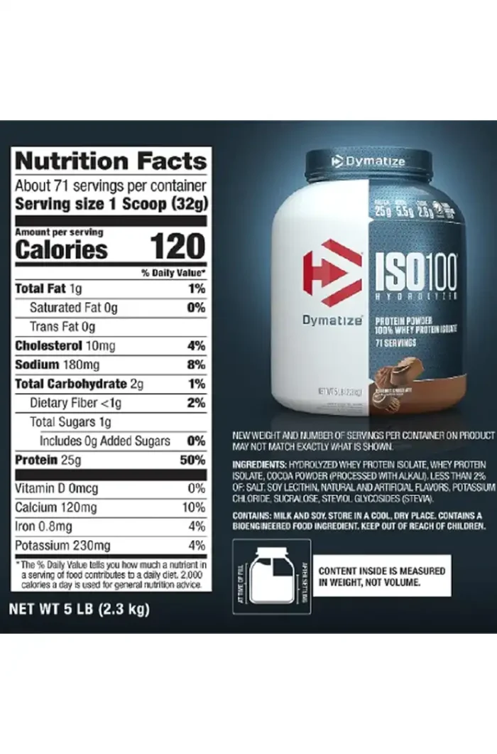 ISO 100 | NBS Supplements