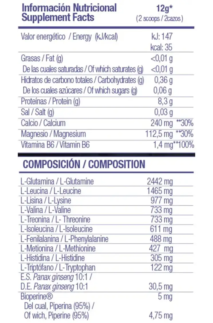 Caretaker Eaa | NBS Supplements