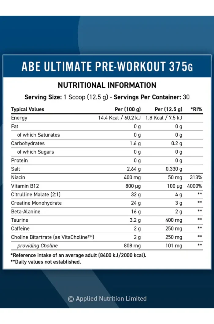 ABE Pre-workout Applied Nutrition