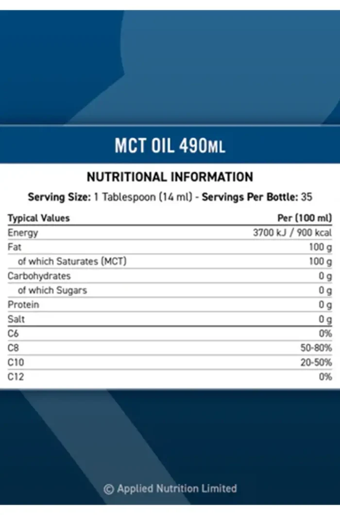 MCT Oil Applied Nutrition | NBS Supplements