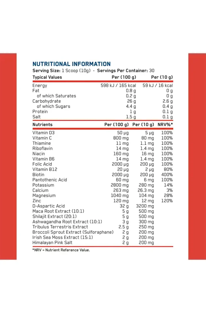 TRT Applied Nutrition | NBS Supplements